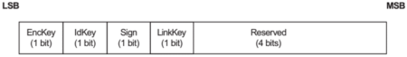 Bluetooth pairing feature exchange | Bluetooth® Technology Website