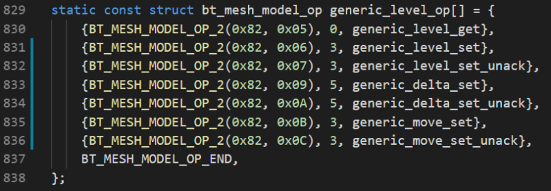 The Bluetooth Mesh Networking developer study guide | Bluetooth ...