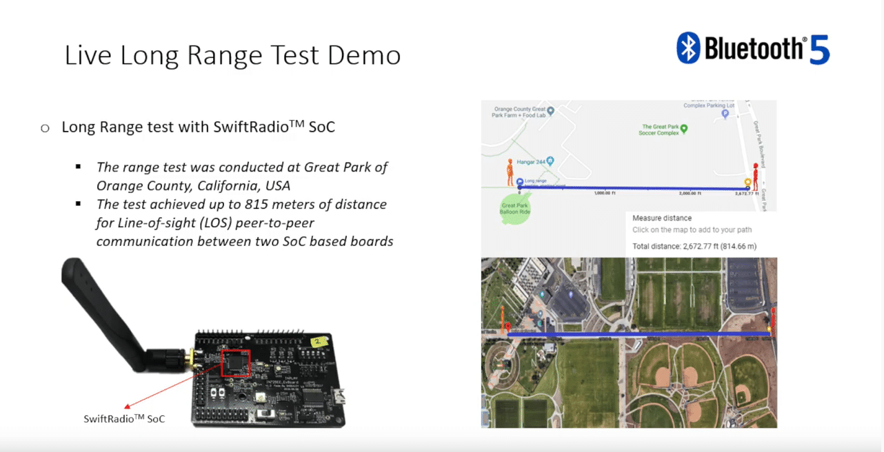 Bluetooth in the Park - A Long Range Outdoor Demo | Bluetooth ...