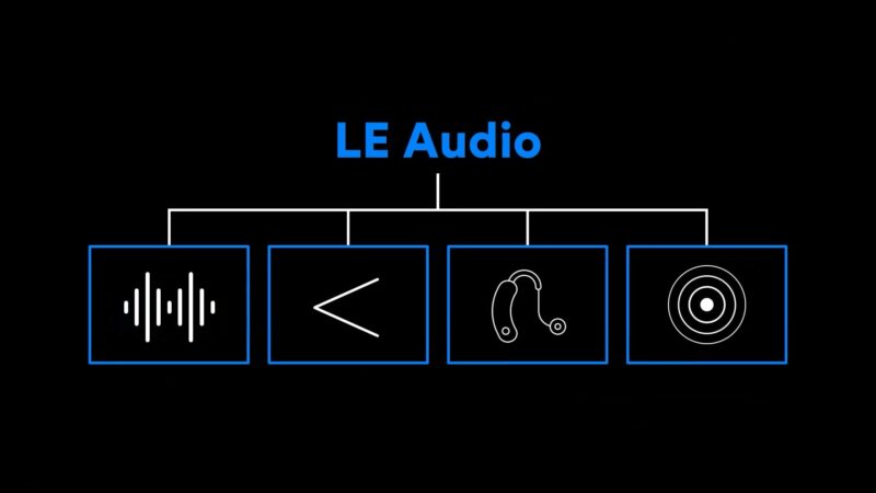 LE Audio | Bluetooth® Technology Website