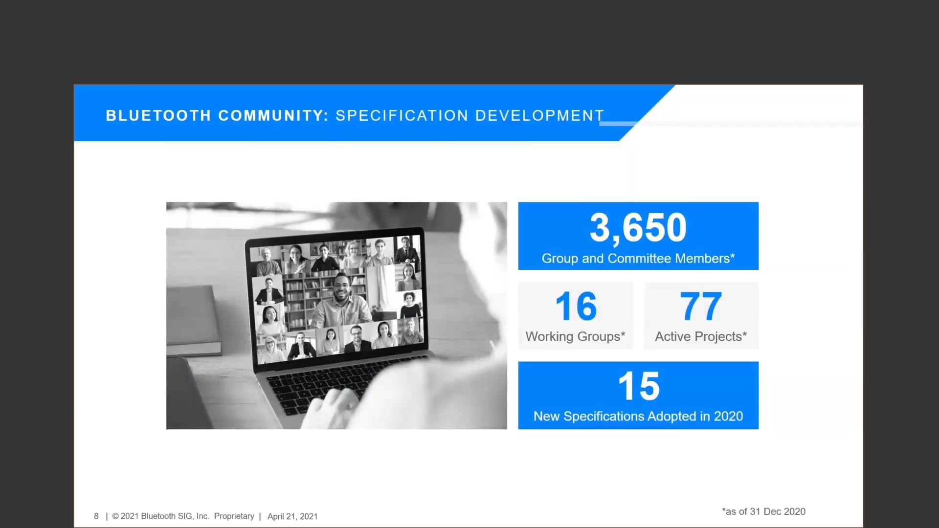 Revealed: New Trends Driving the Future of Bluetooth® Technology ...