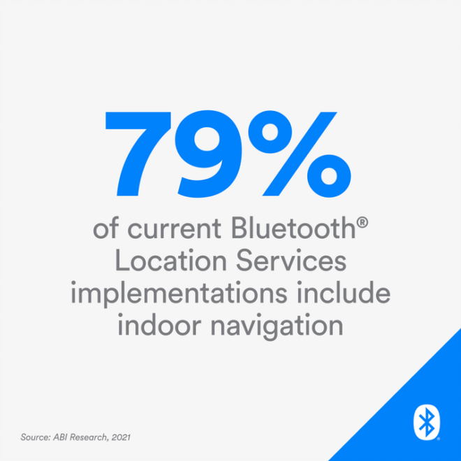 Bluetooth Location Services device growth to trend up over the next 5 ...