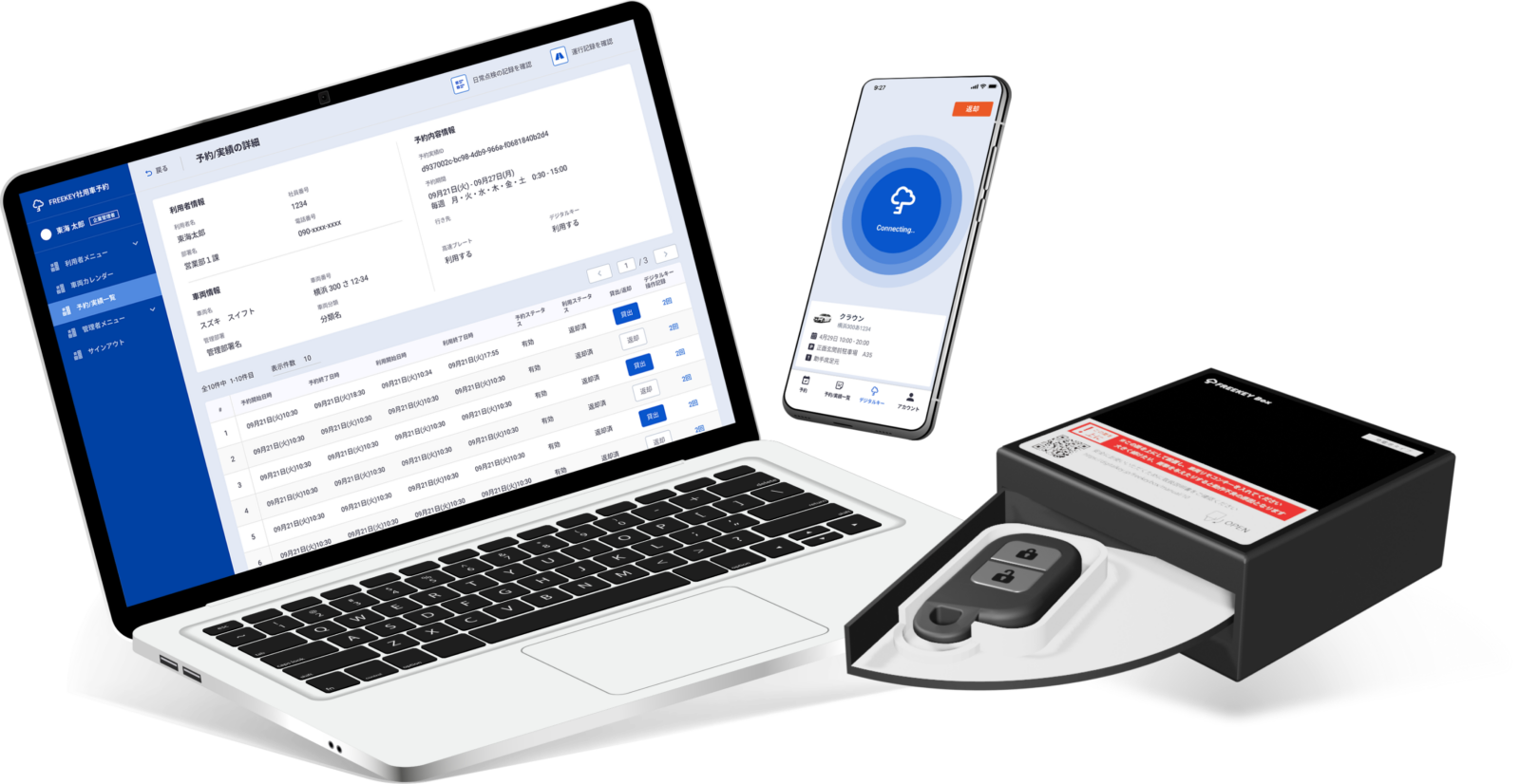 Using Bluetooth Technology for Secure Digital Key SharingBluetooth LEで ...