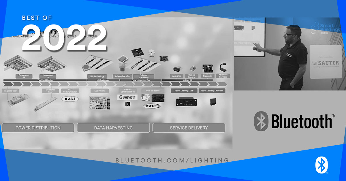 The Digitalisation of Lighting – Burden or Opportunity? How Qualified ...