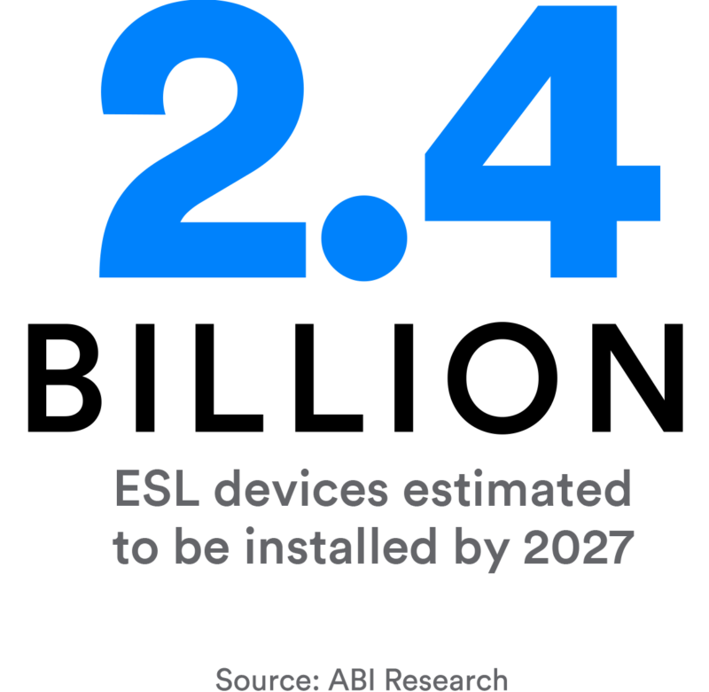 Bluetooth ESL: the global standard for the electronic shelf label market | Bluetooth® Technology ...