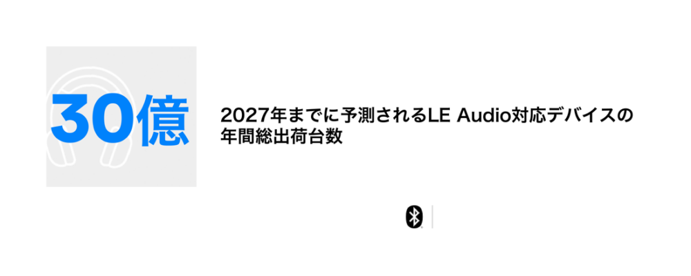New Audio Streaming Market Forecastsオーディオストリーミング市場に関する最新予測 Bluetooth