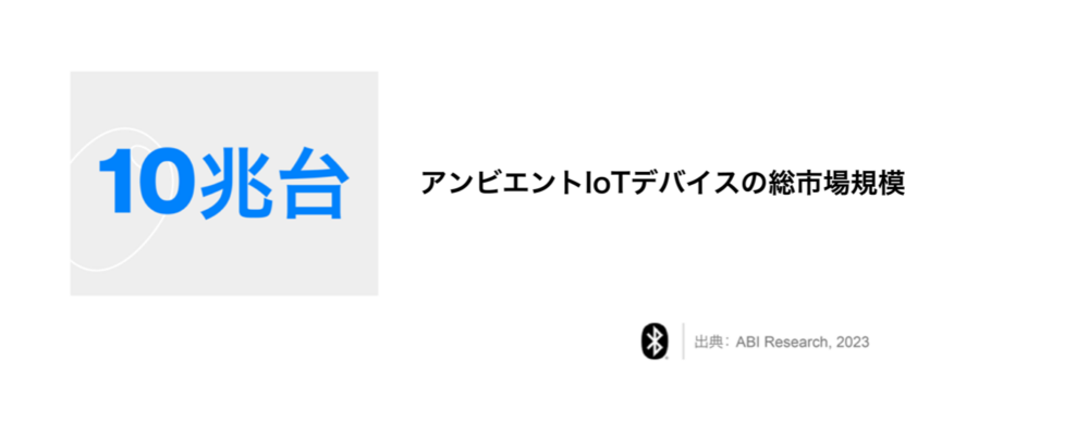 New trends in Bluetooth Location Services solutions | Bluetooth ...