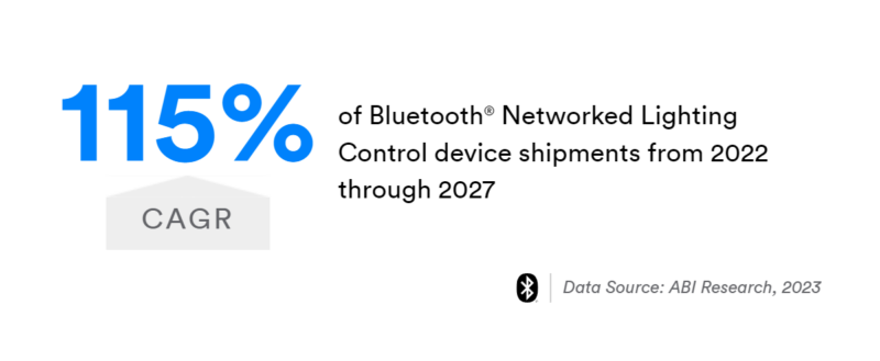 Bluetooth® Networked Lighting Control | Bluetooth® Technology Website
