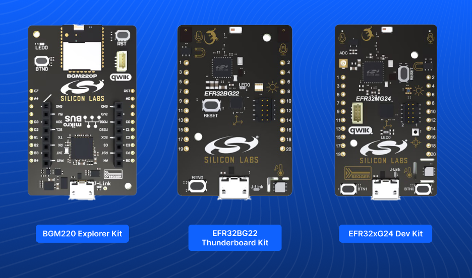 Bluetooth Developer Journey | Bluetooth® Technology Website