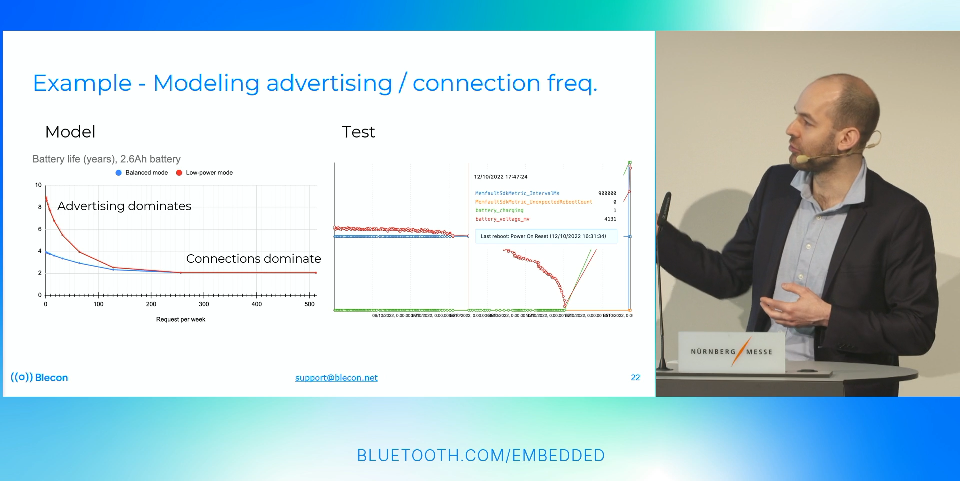 Unlocking the potential of Bluetooth for IoT: Best practices for ...